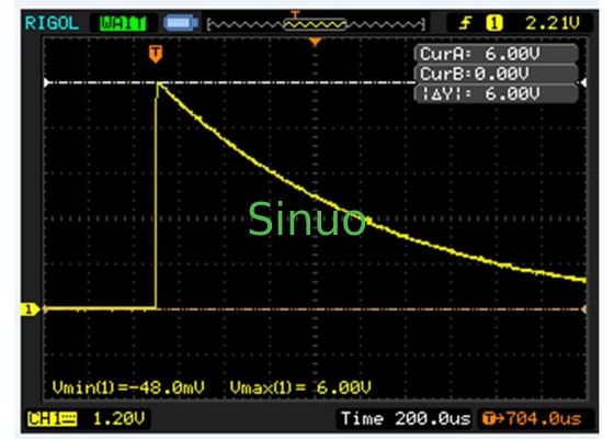 Surge Test Generator Simulate Electrical Surges Or Transients Test ...