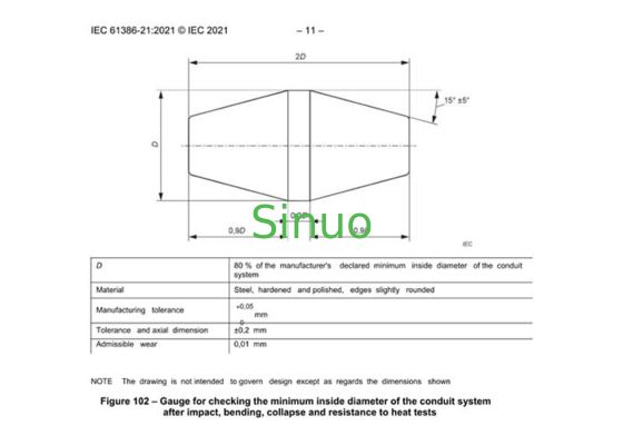 IEC 61386-21 Figure 102 Gauge For Checking Minimum Inside Diameter Of ...