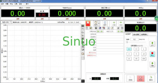 IEC60086-4 Lithium Ion Battery and Cell Safety 1000A External Short ...