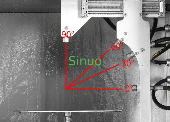 IEC 60529 IPX9 High Pressure Water Jet Testing Equipment 512L
