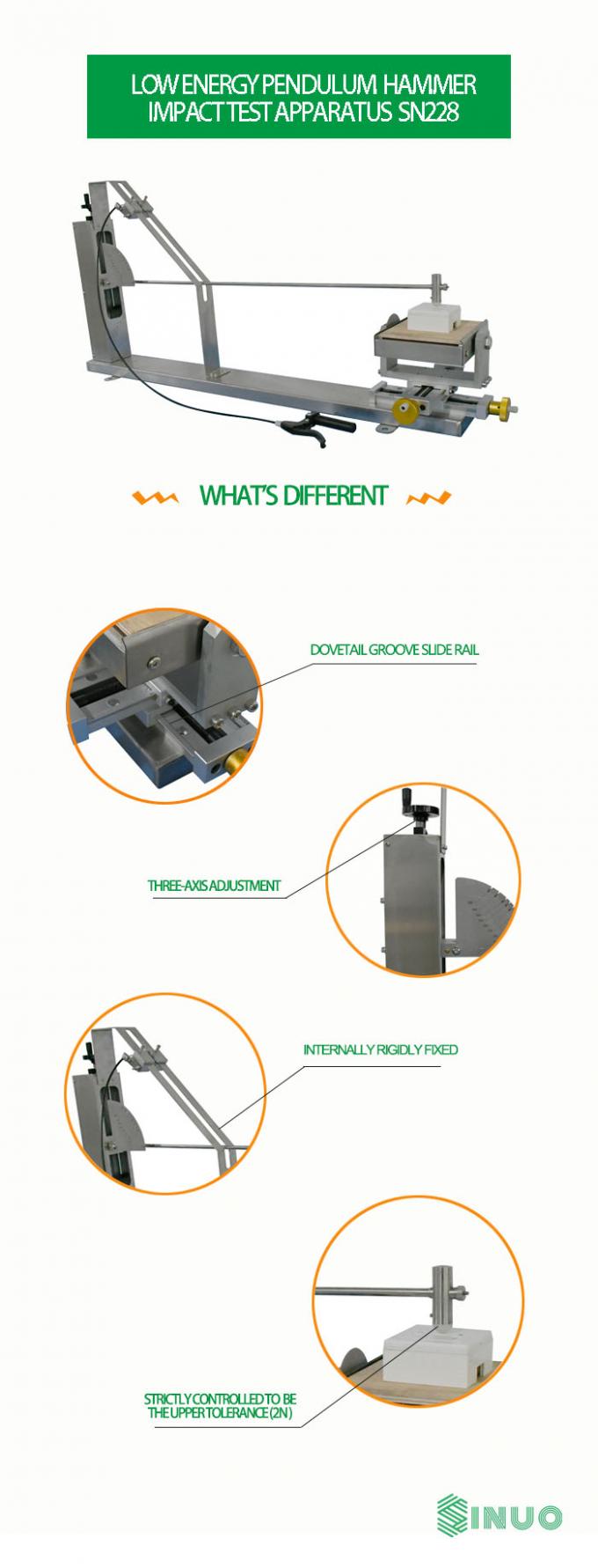 New Improvements for Low Energy Pendulum Hammer Impact Test Apparatus