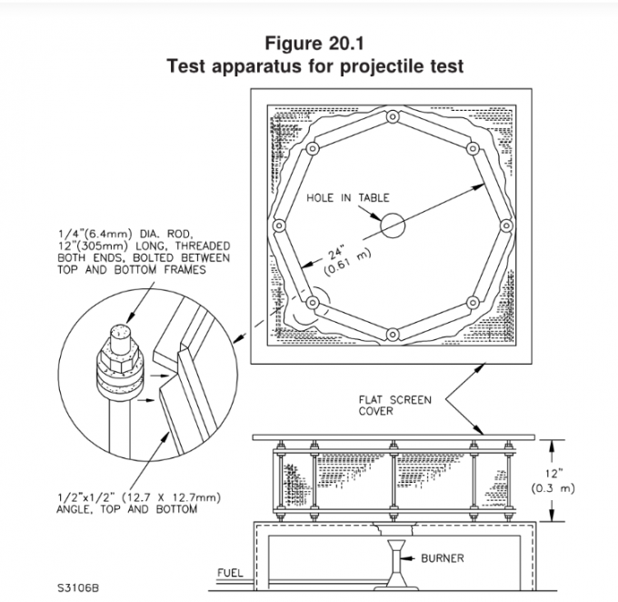 UL 1642 FIG. 20.1 Lithium Battery Fire Exposure Test Apparatus Single ...