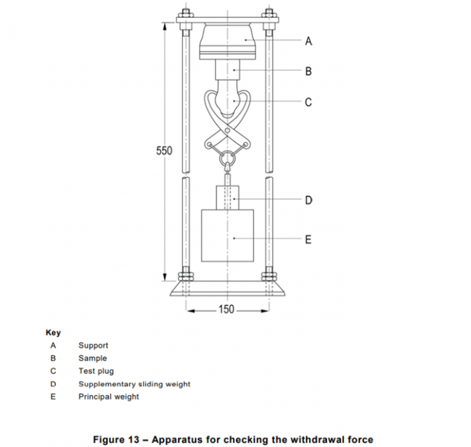 Withdrawal Force And Latching Verification Test Apparatus For Vehicle ...