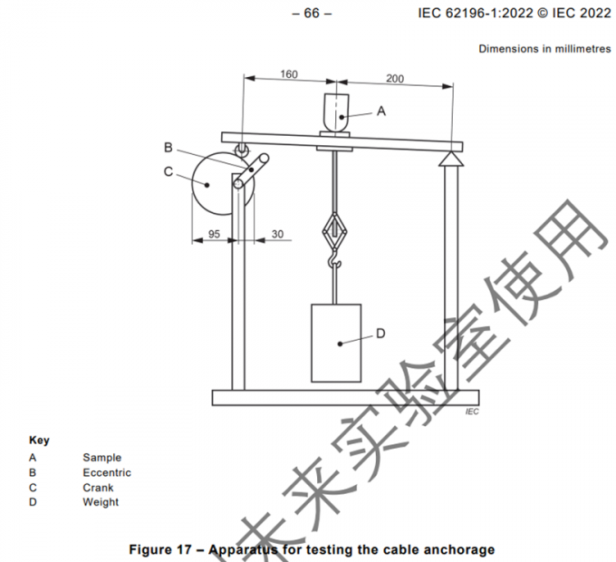 IEC60309-1 Cable Anchorage Pull Force And Torque Test Apparatus Test EV ...
