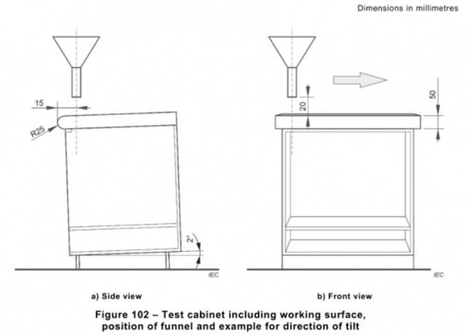 IEC 60335-2-25 Figure 102 Test Cabinet With Funnel For Microwave Oven Test