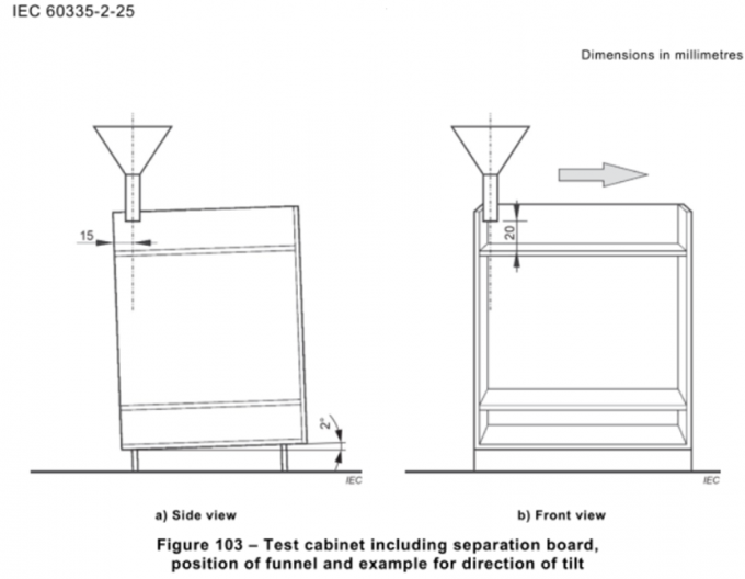 IEC 60335-2-25 Figure 102 Test Cabinet With Funnel For Microwave Oven Test