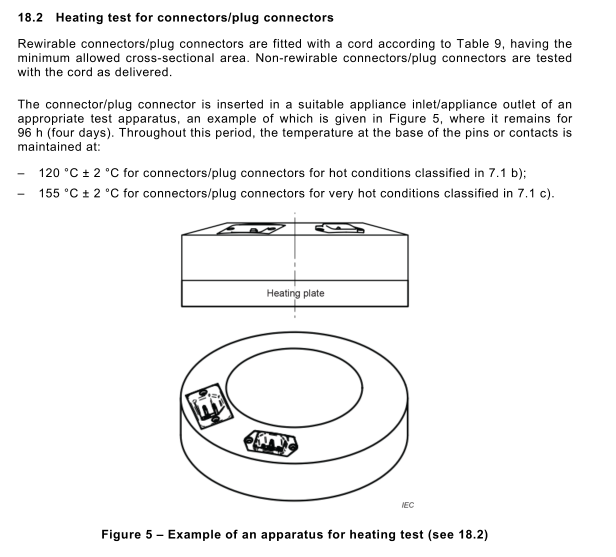 IEC 60320-1 2021 Clause 18.2 Coupler Heating Test Equipment For Heat ...