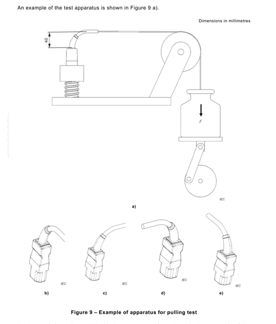 IEC 60320-1 2021 Coupling Force Transverse Tension Test Device For ...