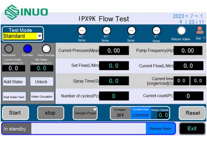 IPX9K High Pressure And Temperature Water Jetting Test System IEC 60529 ...