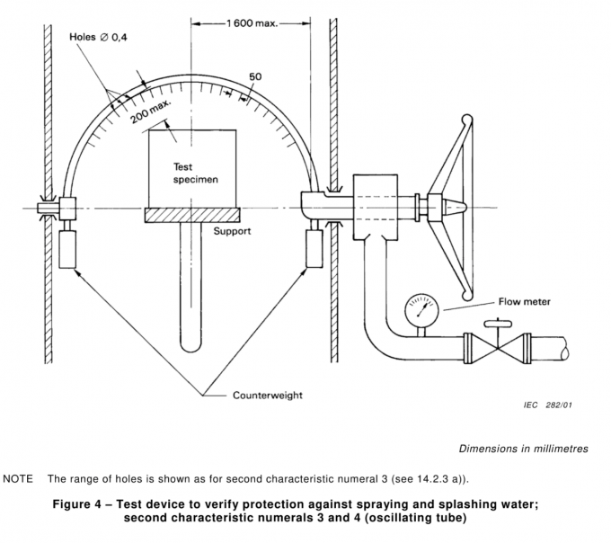 IEC 60529 IP Code IPX3~IPX6 Oscillating Tube And Jet Nozzle Test ...