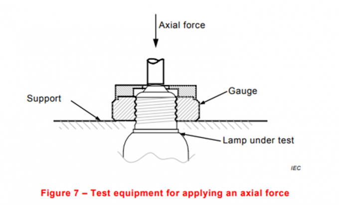 Axial Force Of Edson Caps Test Equipment IEC 62560 Luminaries Test ...