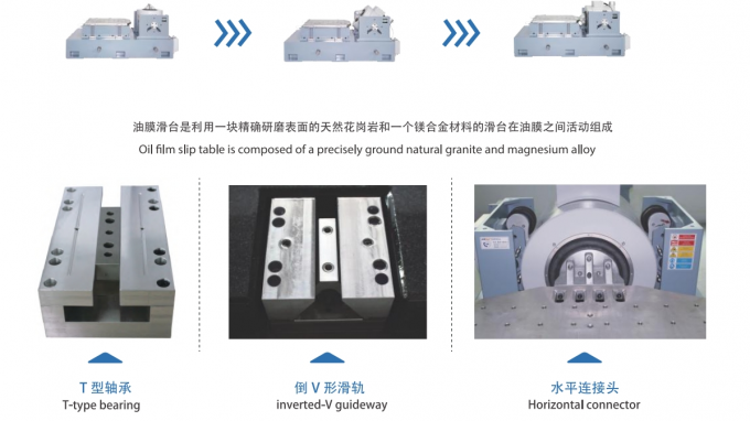 How to Calculate the Required Excitation Force for a Vibration Shaker