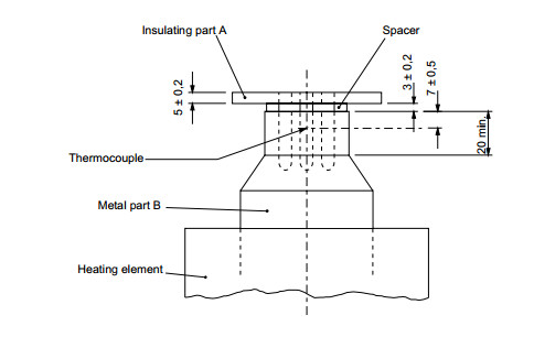 IEC60884-1 Apparatus For Testing To Abnormal Heat Of Insulating Sleeves ...