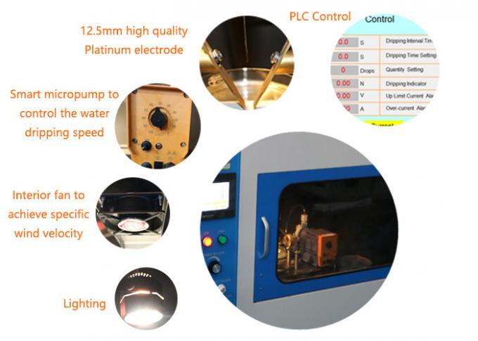 IEC 60112 Proof and Comparative Tracking Indices Testing Equipment PLC ...