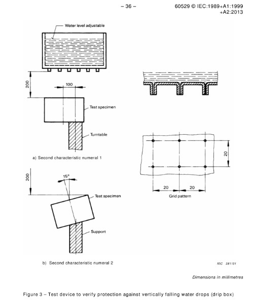 IEC 60529 IP Code IPX1 IPX2 Vertical Falling Water Dops Protection Drip ...