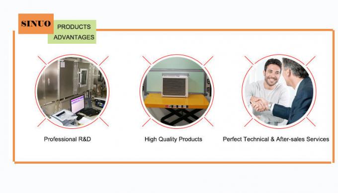China Sinuo Testing Equipment Co. , Limited company profile