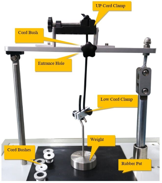 Cord Retention Test Apparatus IEC 60884-1 Figure 20 For Rewirable Plugs ...