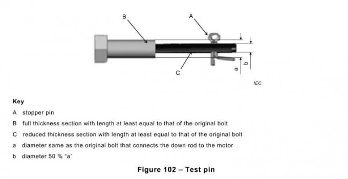 IEC 60335-2-80 Fig. 102 Ceiling Fan Test Pin Simulating Wear On Bolt