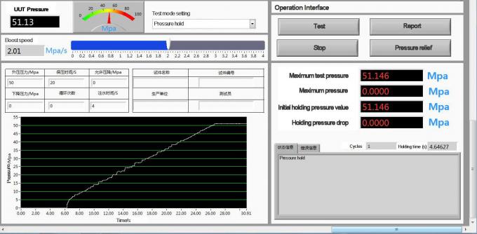 42Mpa Hydraulic Pressure Test Equipment With Advantech Computer Labview ...