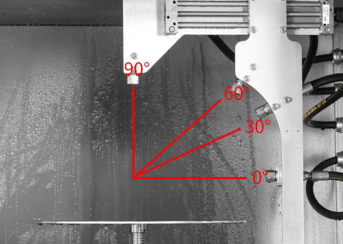 IEC 60529 IPX9 High Pressure Water Jet Testing Equipment 512L